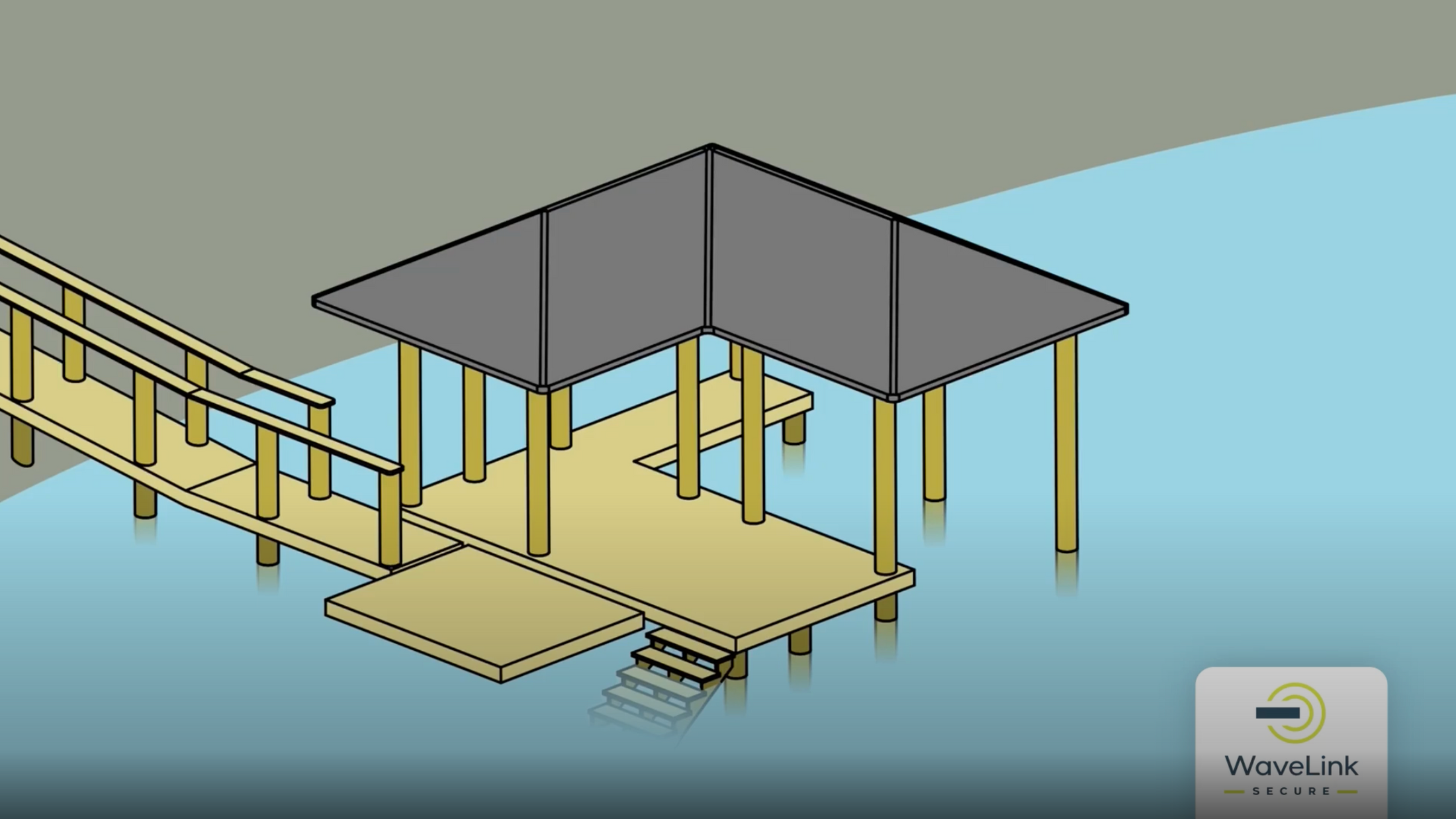 WaveLink | Smart Dock And Shock Detection System For Water – WaveLink ...